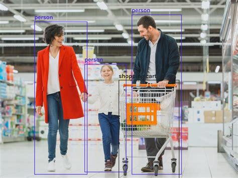 Alwaysai On Linkedin Computervision