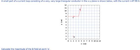 Solved A Small Part Of A Current Loop Consisting Of A Very