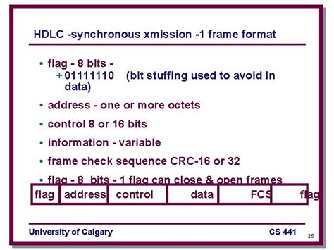3 2 Data Link Layer Error Flow Control