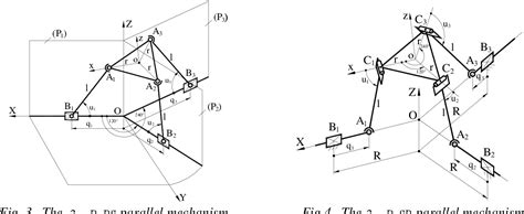 figure 3 from considerations regarding the geometrical modeling of parallel mini manipulators