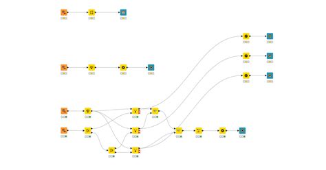 Sdl Practice1 Knime Community Hub