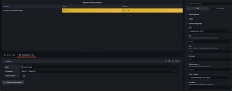 Reduce Tranformations Shows Incorrect Values Issue Grafana Grafana GitHub
