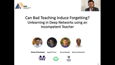 Underline Can Bad Teaching Induce Forgetting Unlearning In Deep