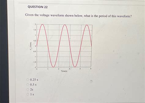 solved question 22given the voltage waveform shown below