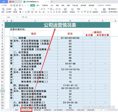 Excel全自动公司内帐管理系统，公司内部账务处理，自动生成报表，可直接套用 知乎