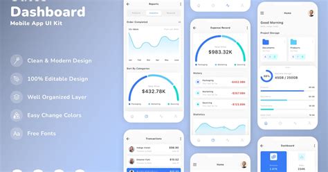 Sales Dashboard Mobile App Ui Kit Ux And Ui Kits Ft Sales And Manager Envato