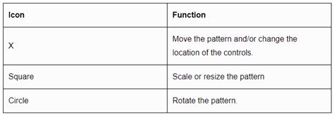 How To Insert A Pattern Into Text With Inkscape Daves Computer Tips