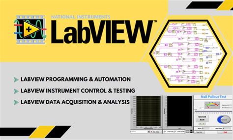 Develop Your Labview Project And Code By Suhalab Fiverr