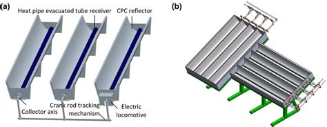 Schematic Presentation Of A Tcpc Collectors [93] B Cpc Module Designed