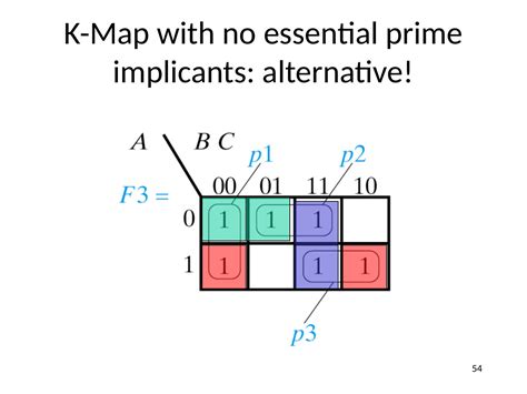 05 Boolean Equations And Kmaps Nn