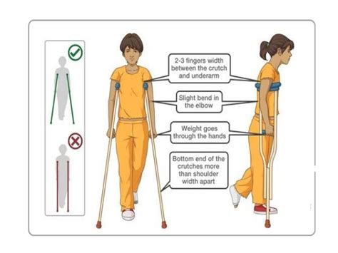 Crutch Walking