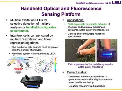 Biomems Research Group Biometric Sensors