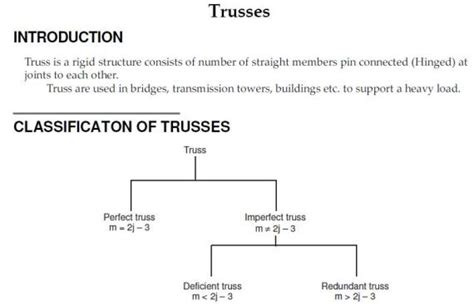 Vedupro Truss Truss Analysis The Analysis Of Trusses