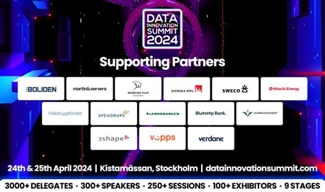 Data Innovation Summit On Linkedin Generativeai Llm Appliedai Dataanalytics Analytics