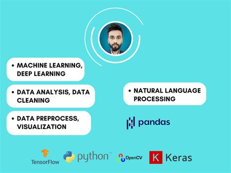 Any Kind Of Machine Learning Computer Vision Project Upwork