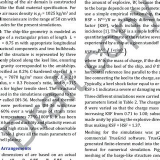 Sketch Of The Simulation Layout Download Scientific Diagram