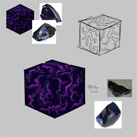 Obsidian Block Minecraft