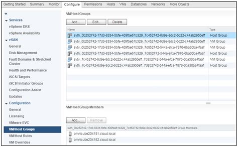 How Vm Data Is Managed Within An Hpe Simplivity Cluster Part 2 Automatic Management Build