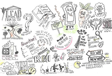 Digital Transformation Rule 8 Automate