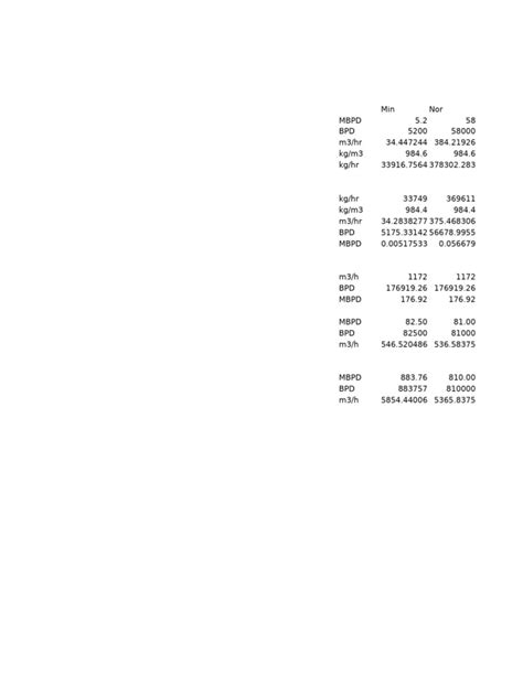 Flow Check Pdf