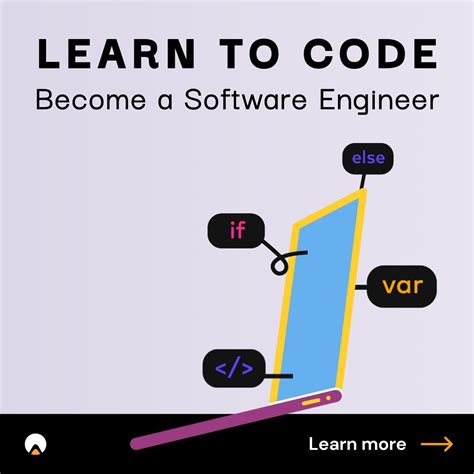 Career Karma On Linkedin Want To Learn To Code And Break Into Tech Weve Helped People From