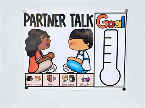 Classroom Management Anchor Charts