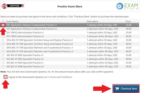 Getting Started With The F5 Certification Program Created 03 29 19