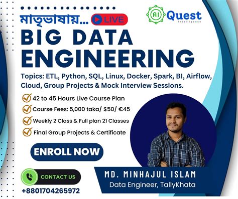 Linear Algebra Data Science Ai And Ml Interview Questions And Answers Learn Data Science Smartly