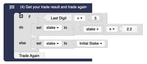 Last Digit Of The Exit Spot Value · Issue 3325 · Binary Combinary Bot