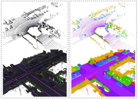 Scribble Supervised Lidar Semantic Segmentation Deepai