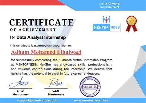 adham elhalwagi on linkedin internshipcomplete dataanalysis powerbi sql excel