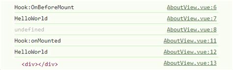 【day11】vue生命週期—lifecycle Hooks Ftcomposition Api It 邦幫忙一起幫忙解決難題，拯救