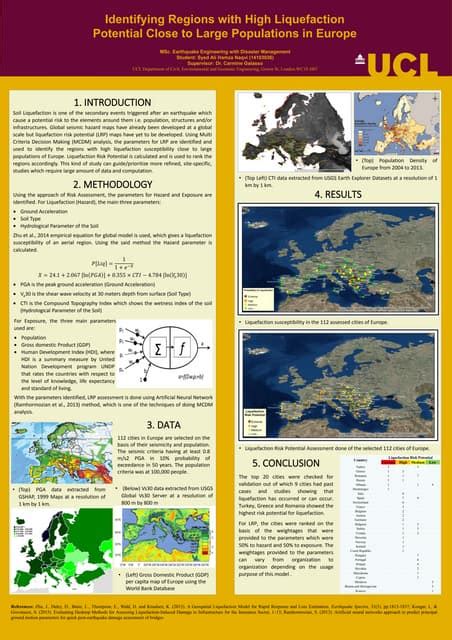 Fyp Poster Pdf