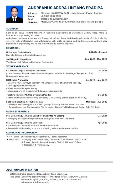 ardra pradipa on linkedin geodesi24 geodesisatu