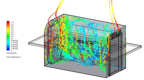 Solidworks Flow Simulation Approach Computer Aided Technology