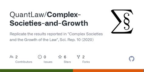 complex societies and growth graphics cluster evolution size dynamics