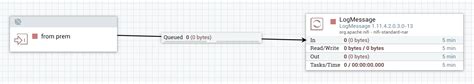 how to configure nifi s2s from local machine to cd cloudera