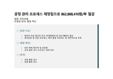 공정 관리 프로세스 재정립으로 862888410원年 절감 스마트공장 사례