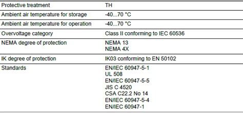Schneider Xal Series Control Station Ip54 Switch Box