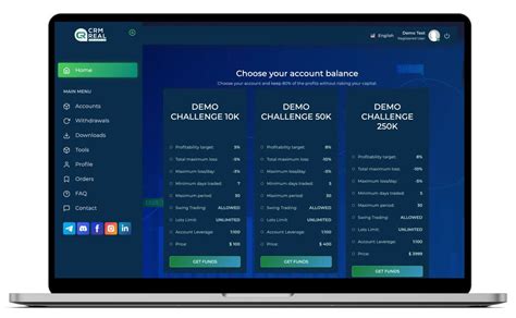 Prop Trading Solution Provide Capital To Your Account