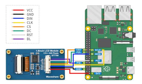 Waveshare Ips Lcd Displej Spi Rpishop Cz