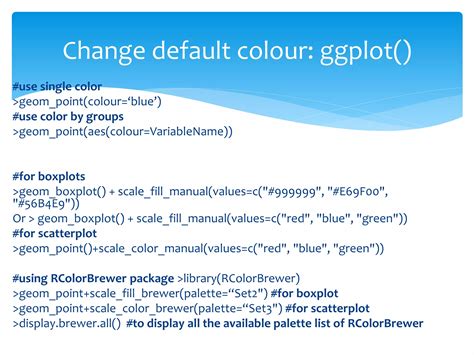 Data Visualization Using The Grammar Of Graphics Ppt