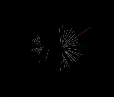 Fitted Tree Based On The Fubar Analysis Results The Gisaid Reference S