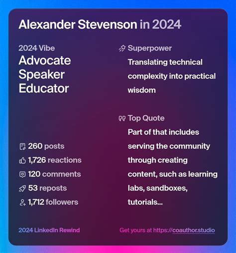 Alexander S On Linkedin Devops Datacenter Ai Devnet Cisco Linkedinrewind Coauthor