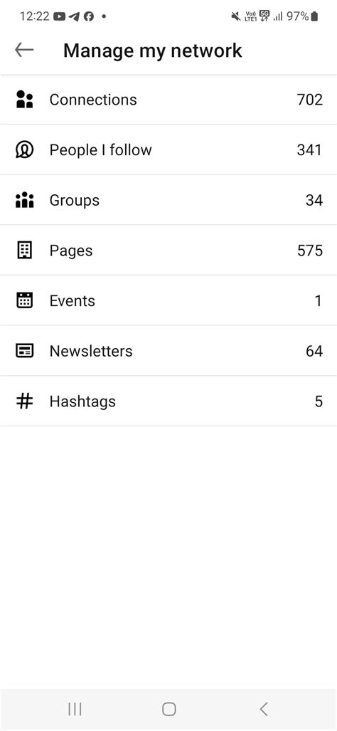 Dominic Tjiptono On Linkedin 18 January 2024 Today Marks The Day I