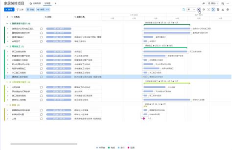 甘特图是真的没啥用，还是用错了？ 知乎