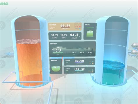智慧能源 压缩空气储能 3d 可视化 可视化鲸鱼 站酷zcool