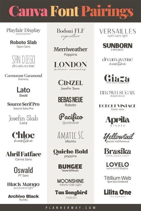 35 Best Canva Font Pairings For Creative Brilliance 2460 In 2025 Font Pairing Aesthetic Fonts