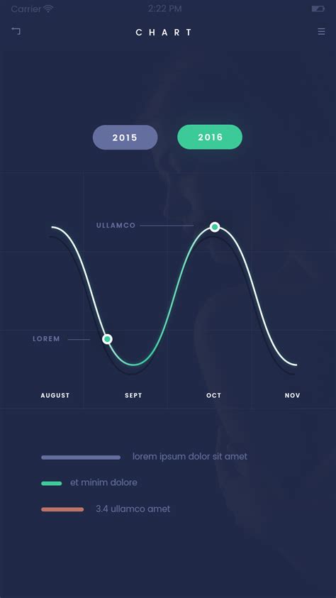 Fade Ui Kit On Behance