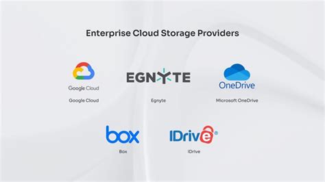 What Is Enterprise Cloud Storage Types Architectures Instruction